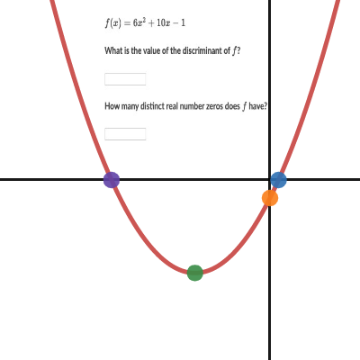 5.4.b Number of solutions of quadratic equations | Desmos