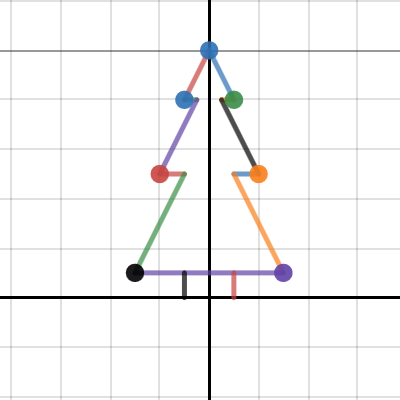 CHRISTMAS TREE | Desmos
