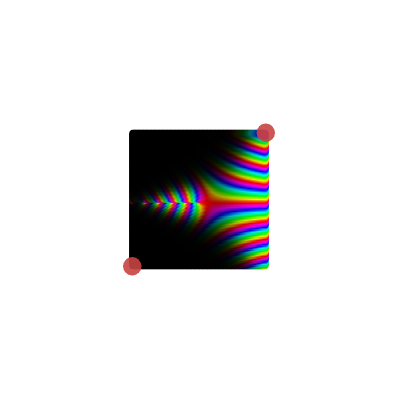 Complex function plotter test | Desmos