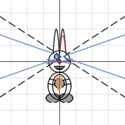 Bunny | Desmos