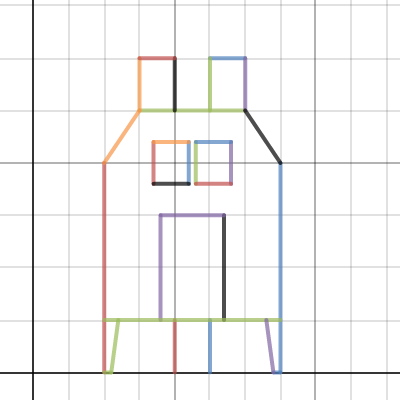PuppyHouse(School) | Desmos