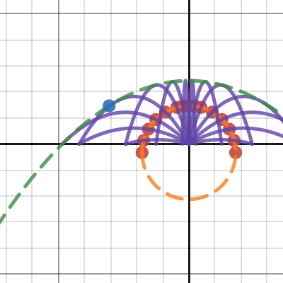 Project Envelope (Live Demo) | Desmos