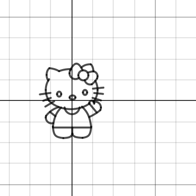 hello kitty leonie duarte | Desmos