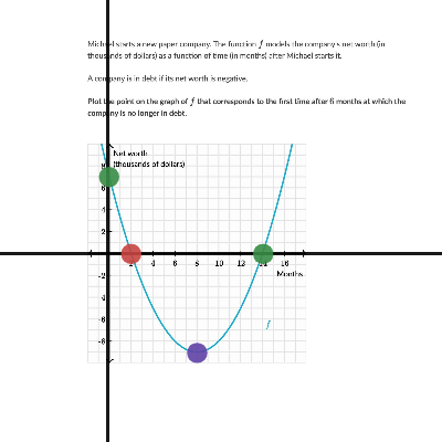 4.2 Interpret parabolas in context | Desmos