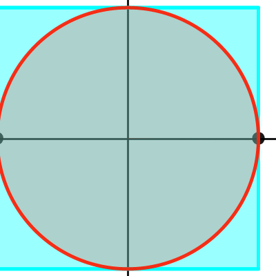 Circle and square | Desmos