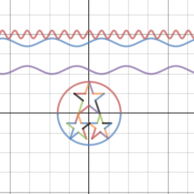 Pi Day | Desmos