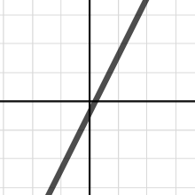 Questions 7-9 | Desmos