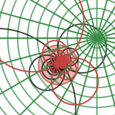 inversion of polar grid | Desmos