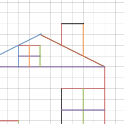 House Drawing| Desmos
