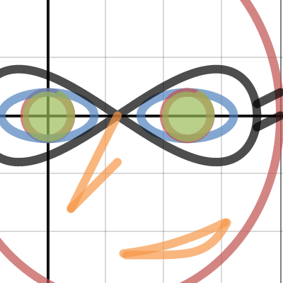 Parametric Face | Desmos