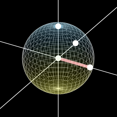 Visualizing Quaternions | Desmos