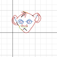 The Lion King | Desmos