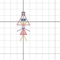 Weird | Desmos