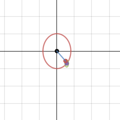 Sun to Moon | Desmos