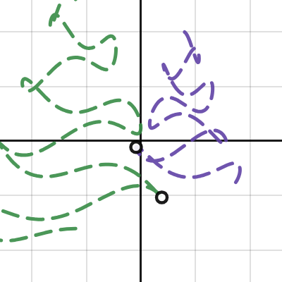Snowflake Demo | Desmos