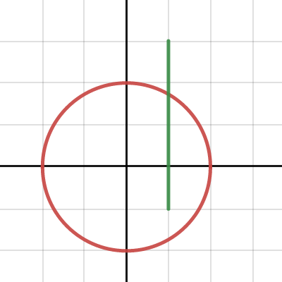 Circle and line segment | Desmos