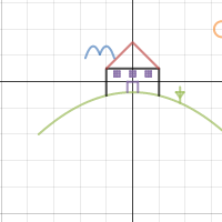 My House - Standard| Desmos