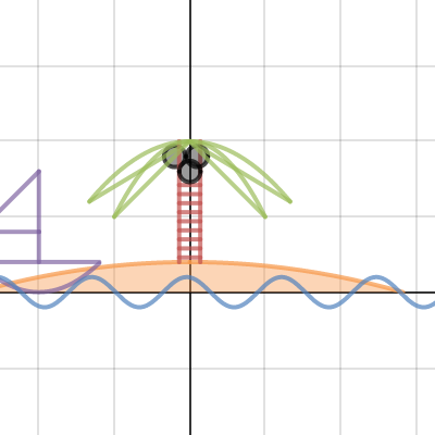 palm tree | Desmos