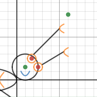 Bee 2 | Desmos