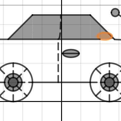 Car For Project | Desmos