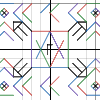 Linear Logo Project | Desmos