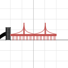Project: Skyline | Desmos