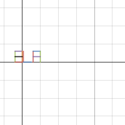 graph thingy | Desmos