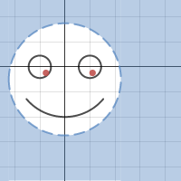 MF1 Assignment 2 - Eyes | Desmos