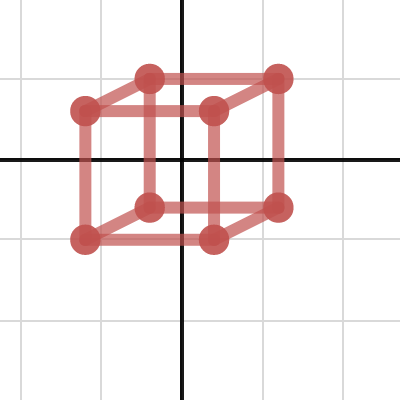 Cube Task | Desmos