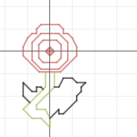 Rose | Desmos