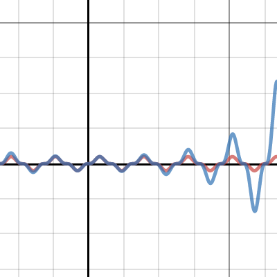 Desmos | Graphing Calculator