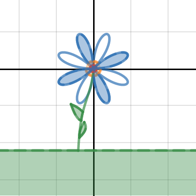 Flower | Desmos