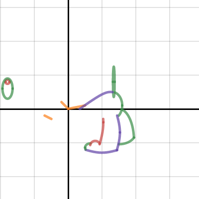 Chapter 9 Project-Pluto | Desmos