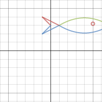 Fish Graph-Monika Zoromski | Desmos
