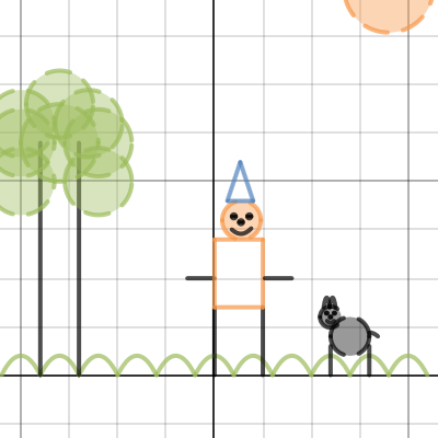 math assignment grass | Desmos