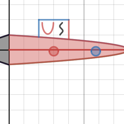 Calc: Mini Project | Desmos