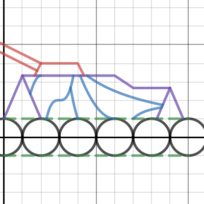 Assignment Graph | Desmos