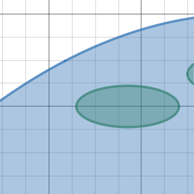 precal | Desmos
