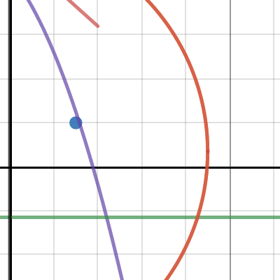 Desmos Halloween Mini-Project Guidance - TK | Desmos