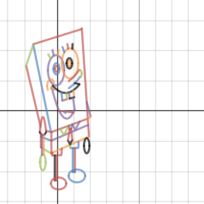 hugo and vanessa | Desmos