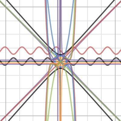 intricate design | Desmos