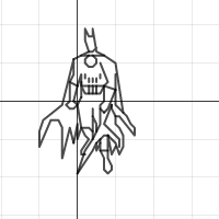 Coordinate Geometry - Batman | Desmos
