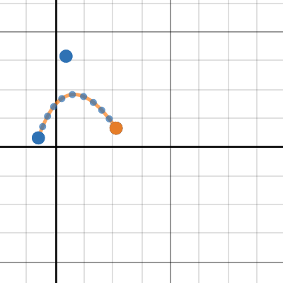 quad-bezier-poly-trans | Desmos