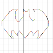 batman!!!! | Desmos