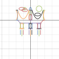 Pre-Calc Project | Desmos