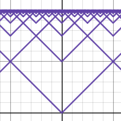 Infinite Recursion! | Desmos