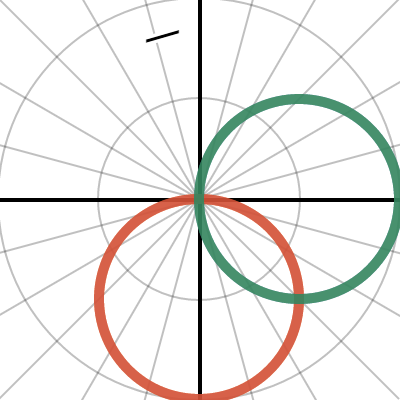 so pretty | Desmos