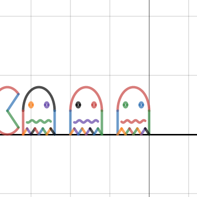 PACMAN | Desmos