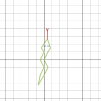 Snake- Theobald | Desmos
