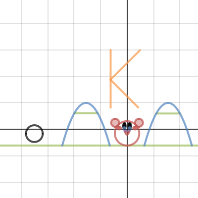 Kirby | Desmos